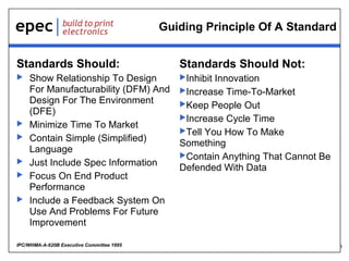 Industry Standards and How They Impact Cable Assembly Designs | PPT