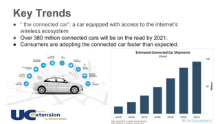 Big Data- Automotive Industry Use Case | PDF