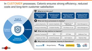 Industry_Wheel_Insurance.pptx