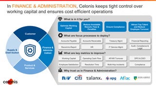 Industry_Wheel_Insurance.pptx