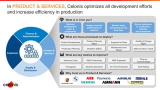 Industry_Wheel_Manufacturing.pptx