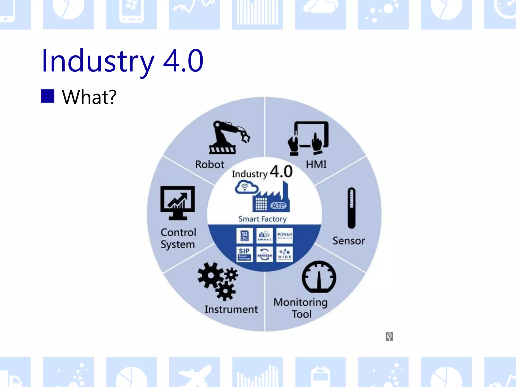 Industry 4.0 in practice | PPTX