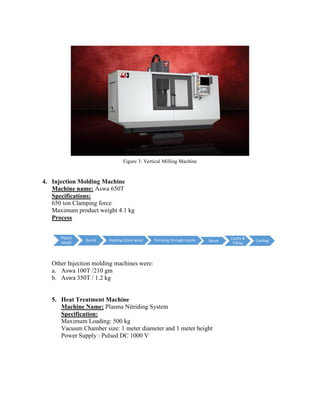IGTR visit Report | PDF