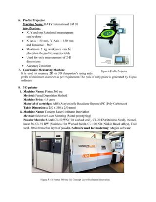 IGTR visit Report | PDF