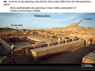 Indus valley | PPT