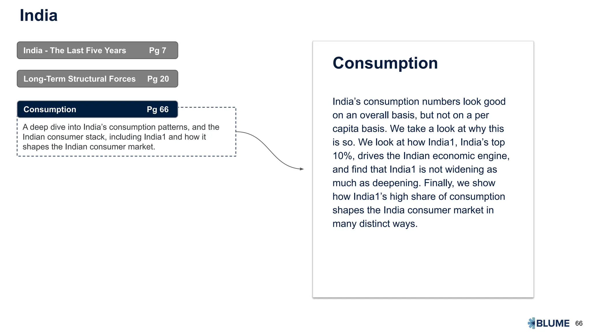 Indus Valley Annual Report for year 2025.pdf