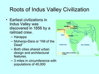 Indus Valley Civilization Outline Map