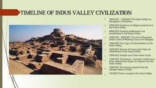 INDUS VALLEY CIVILIZATION.pptx