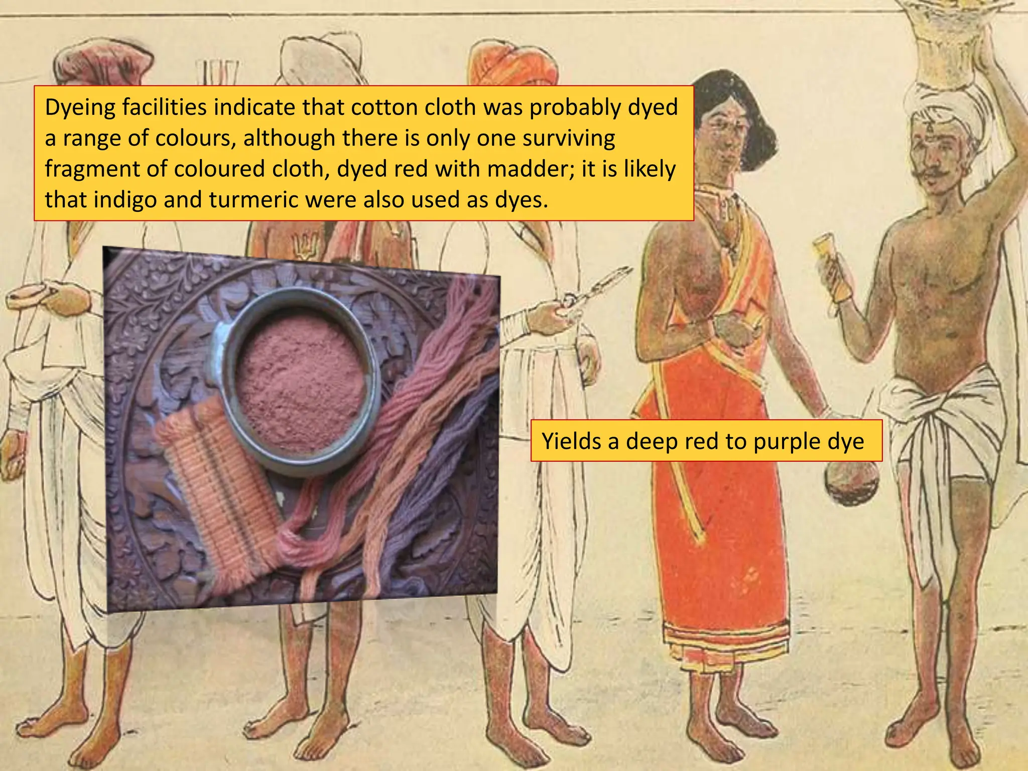 Describing Indus valley art and Civilization | PPTX