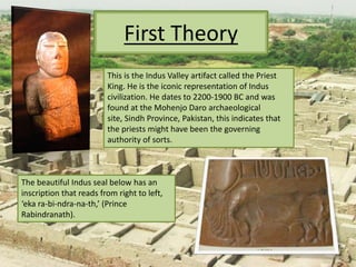 Describing Indus valley art and Civilization | PPTX