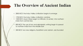 Indus Valley Civilization | ANCIENT INDIA | PPT