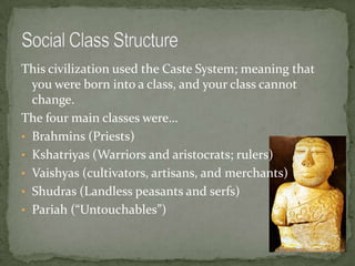 Indus Valley Civilization, Unfinished | PPT