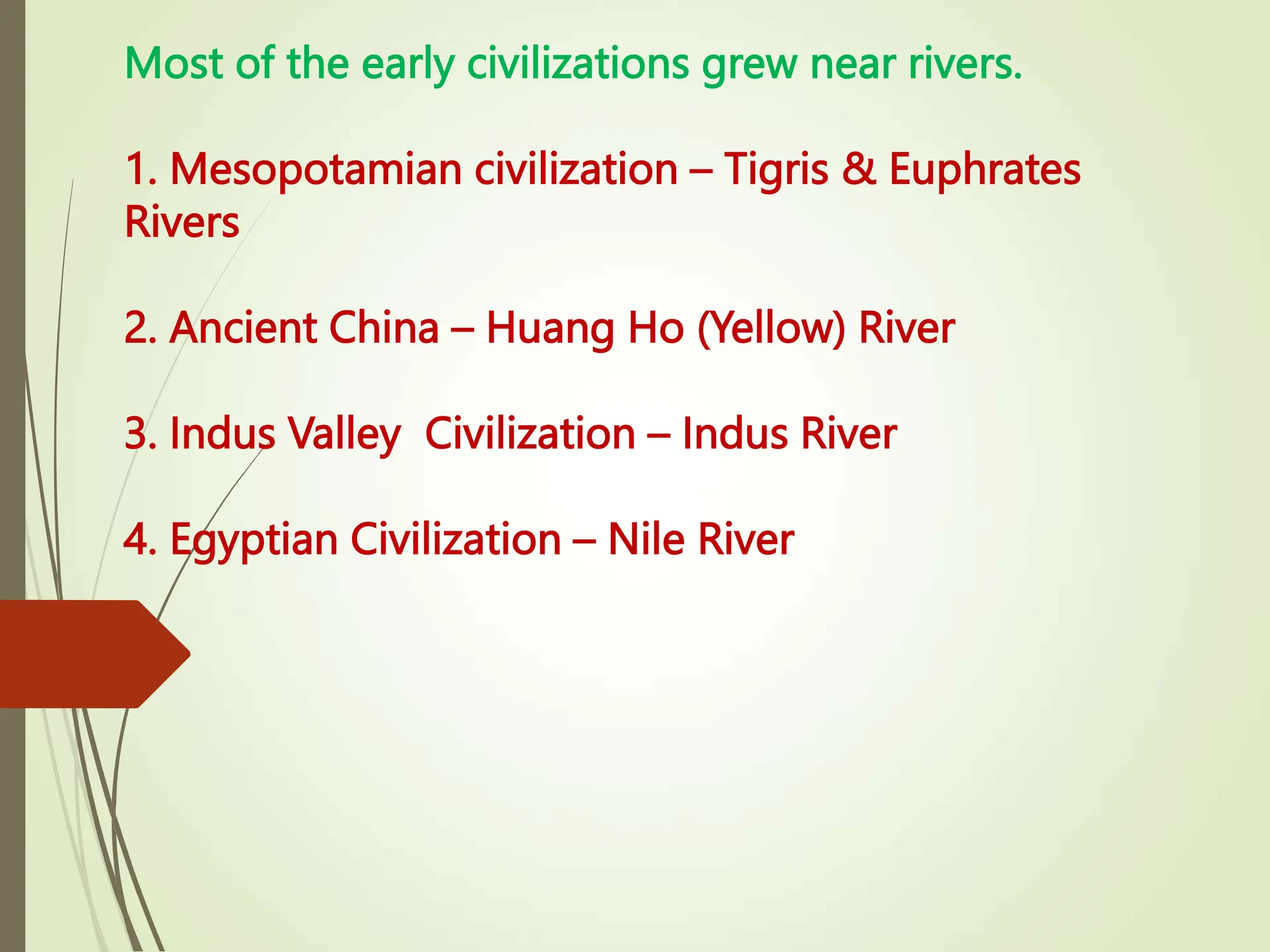 Indus Valley Civilization history and influence.ppt