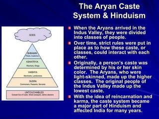INDUS_VALLEY_CIVILIZATION_NOTES.ppt