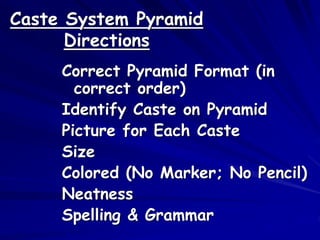 INDUS_VALLEY_CIVILIZATION_NOTES.ppt