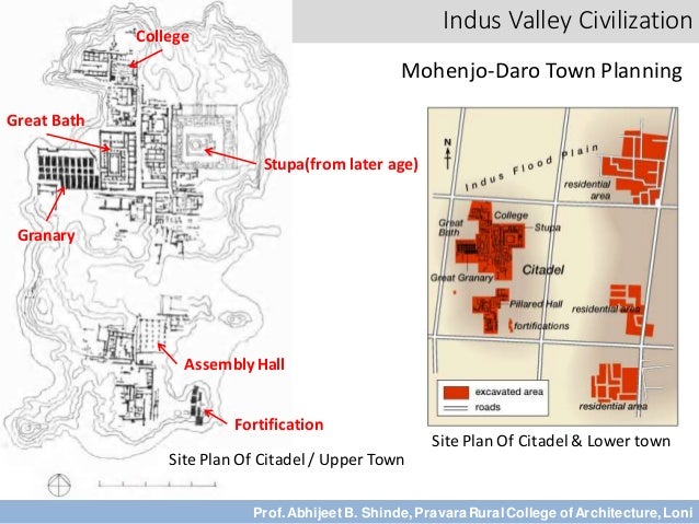 Indus Valley Civilization Plan