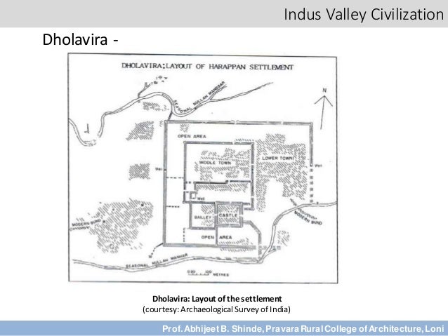 Indus valley civillisation