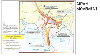 ANCIENT INDIAN ARCHITECTURE -INDUSVALLEY CIVILIZATION AND VEDIC AGE | PDF