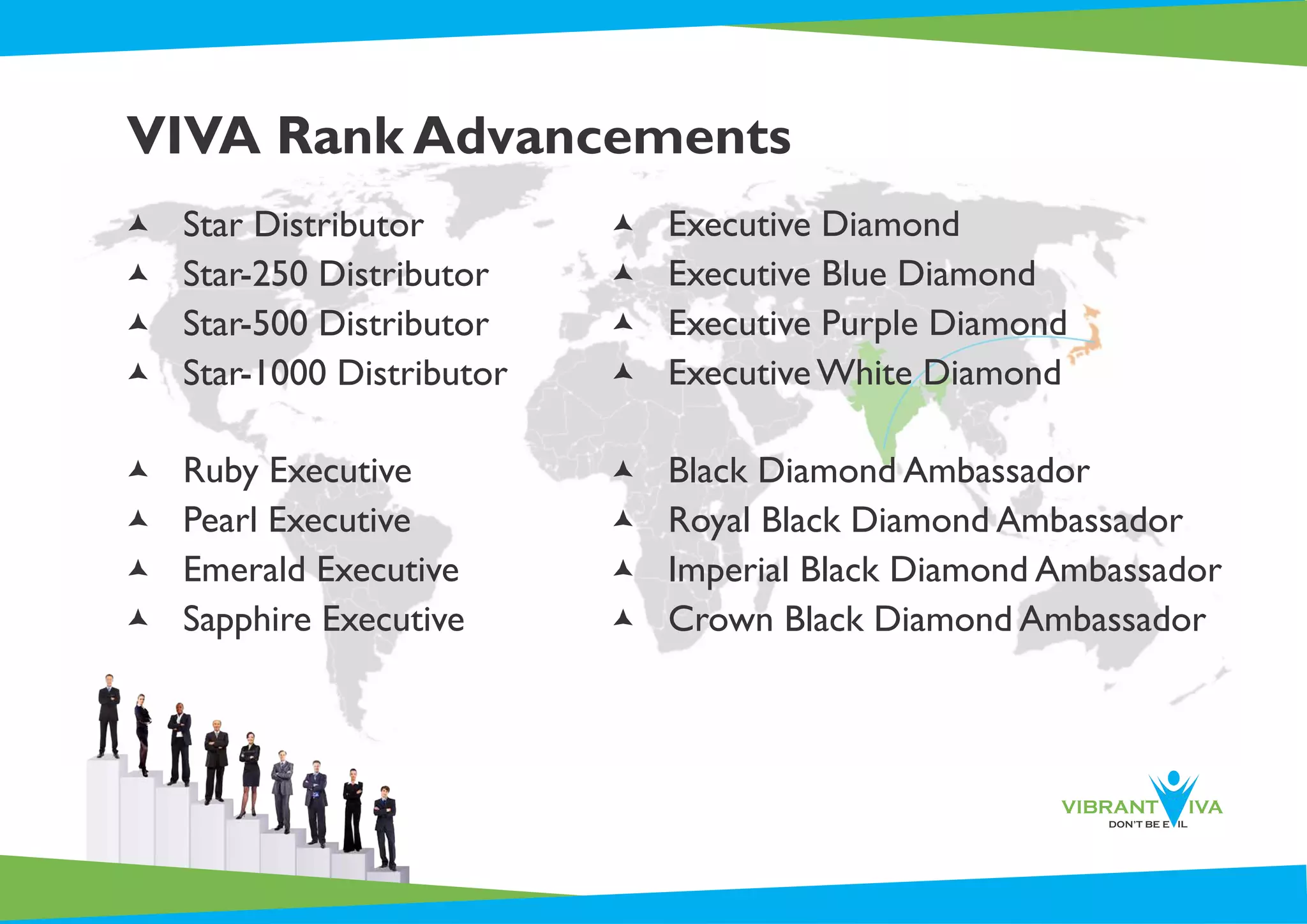 Indusviva business plan 2020 [UPDATED] - Join Now | PDF