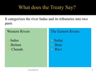 Indus water treaty and its Aftermath - The complete Story | PPTX