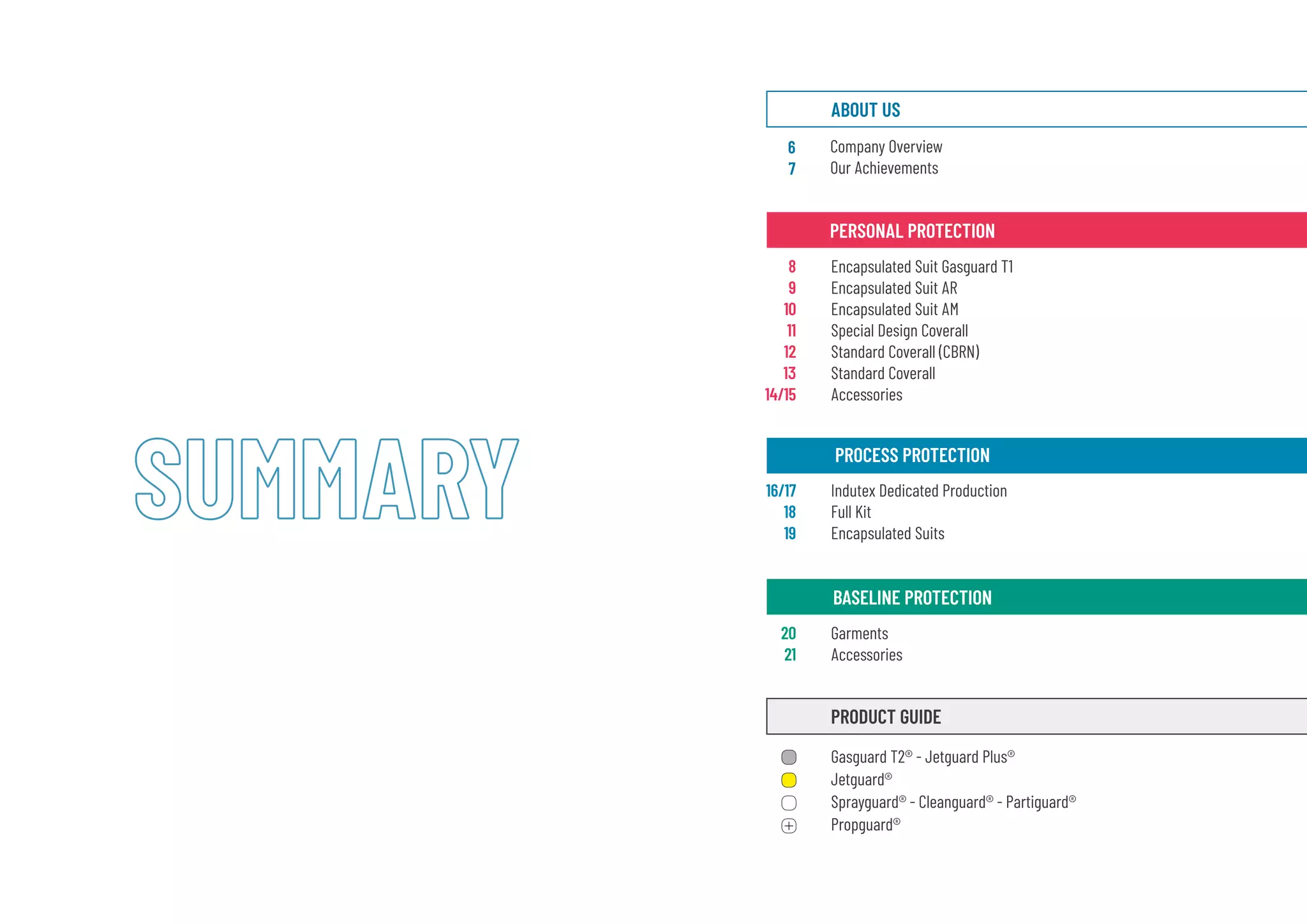 Indutex brochure 2019 | PDF
