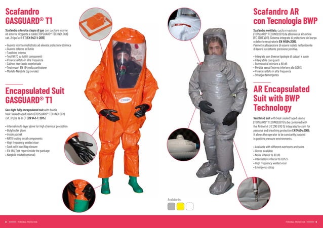 Indutex brochure 2019 | PDF