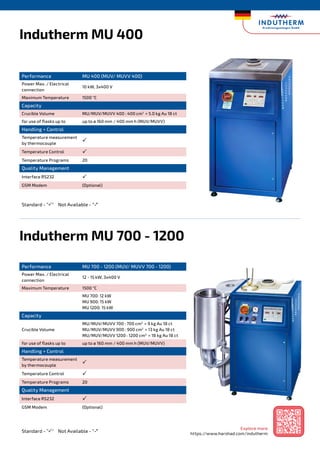 Casting Machine For Gold | PDF | Jewelry Making | Arts and Crafts