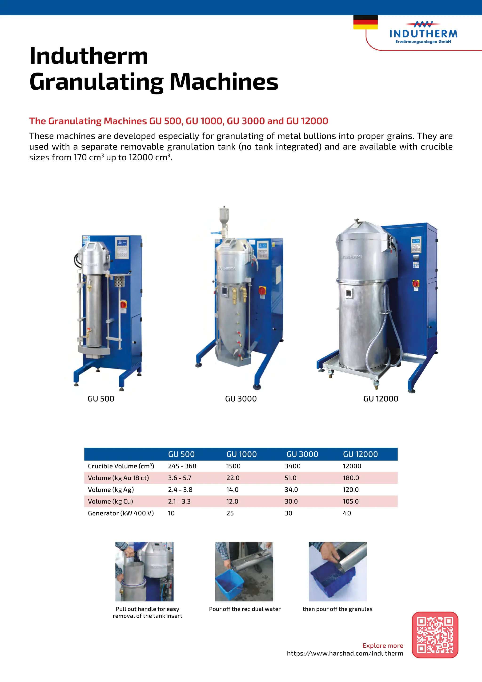 Casting Machine For Gold | PDF