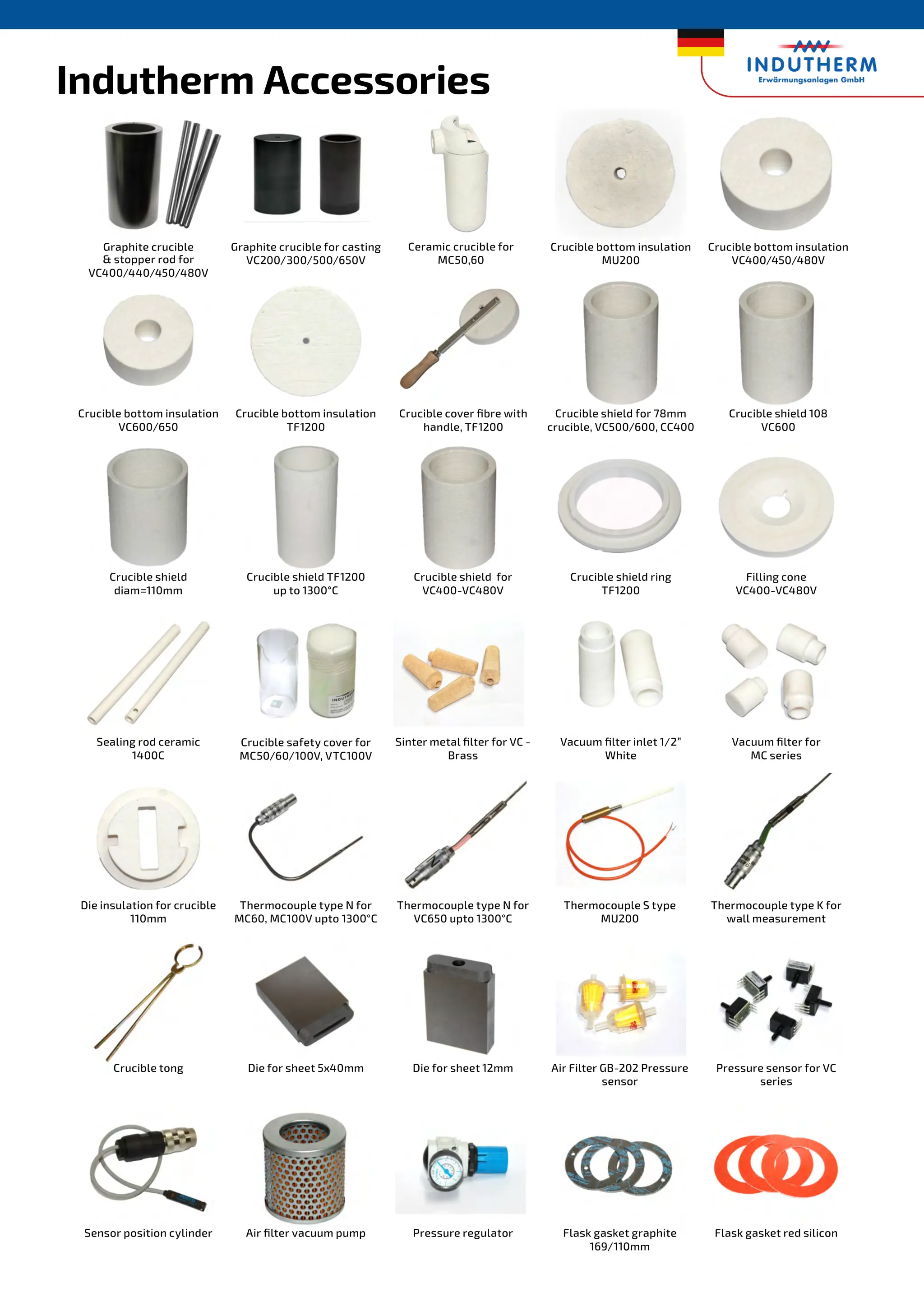 Casting Machine For Gold | PDF