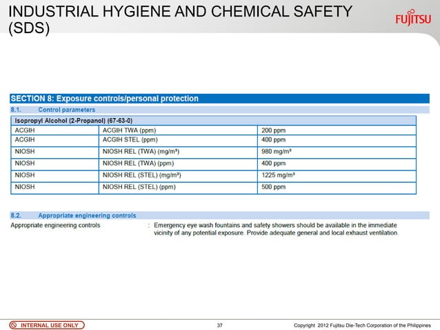 INDUTRIAL HYGIENE AND CHEMICAL SAFETY (SDS)-YAN.pptx