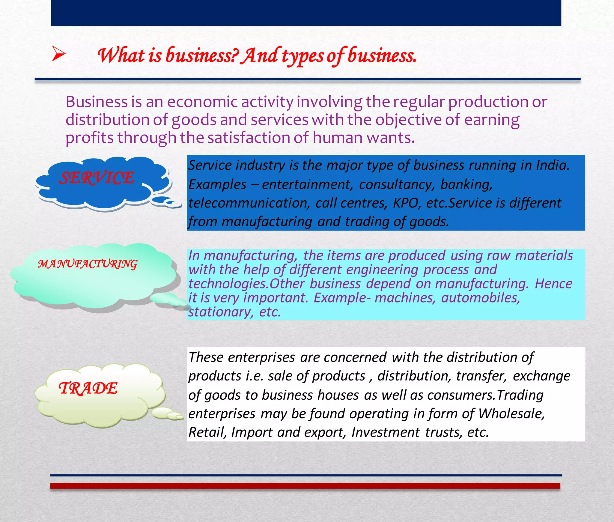 Indutrial management) | PPT