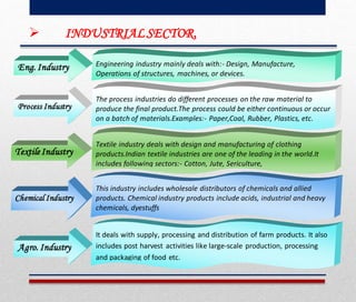 Indutrial management) | DOCX