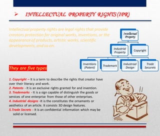 Indutrial management) | PPT