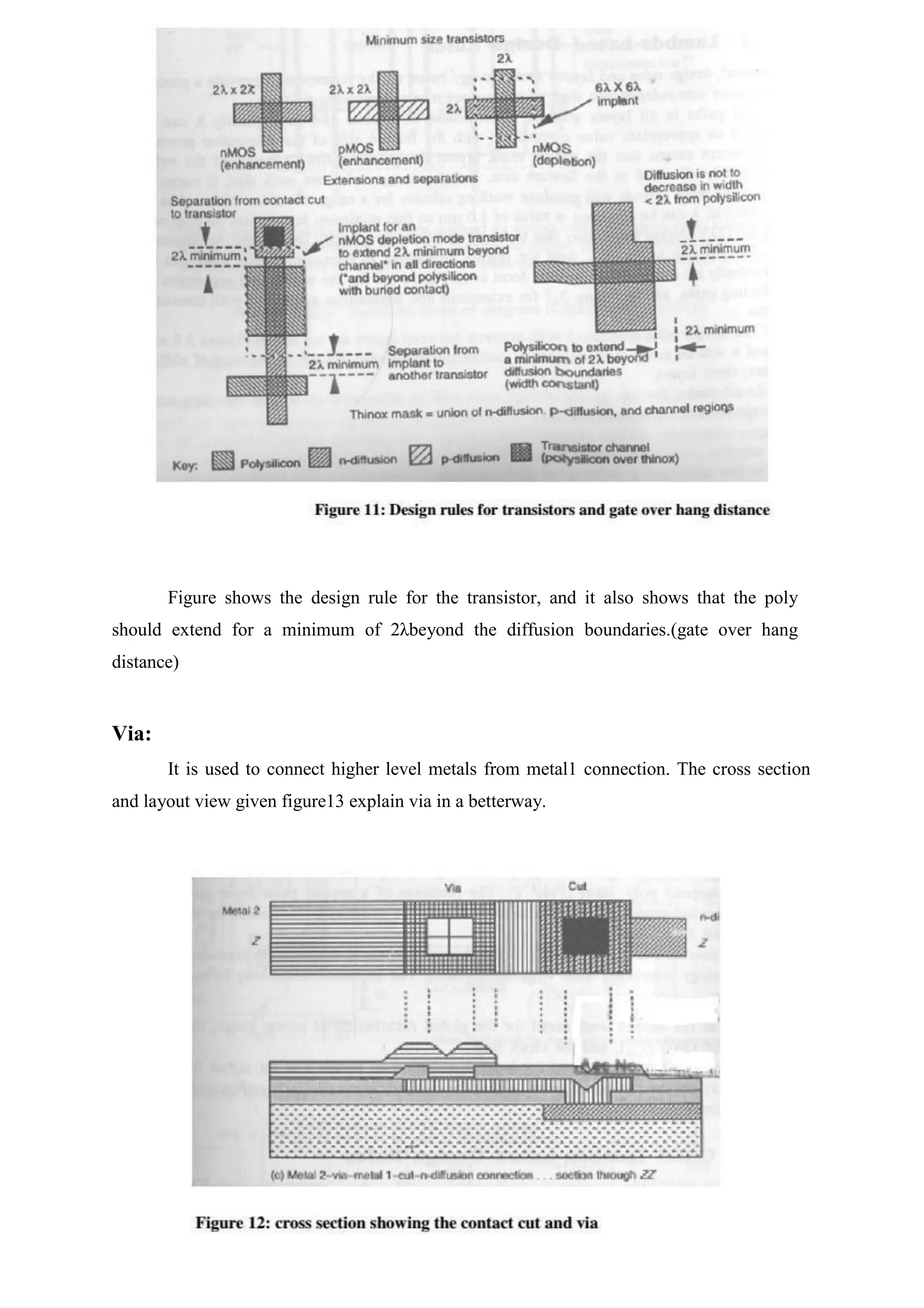 VLSI-Design.pdf