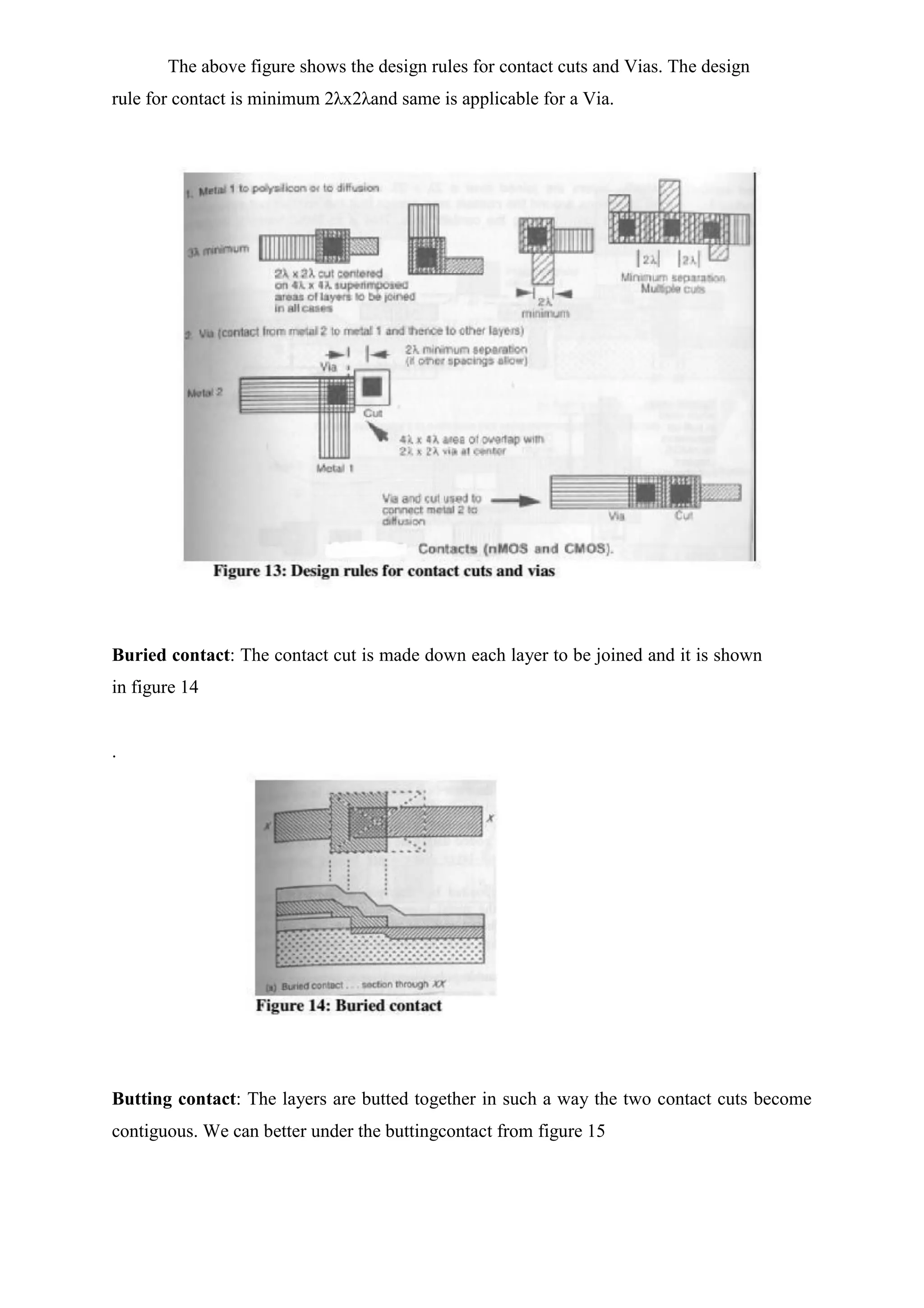 VLSI-Design.pdf