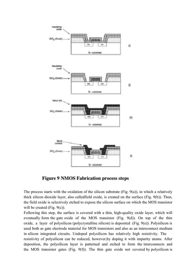 VLSI-Design.pdf