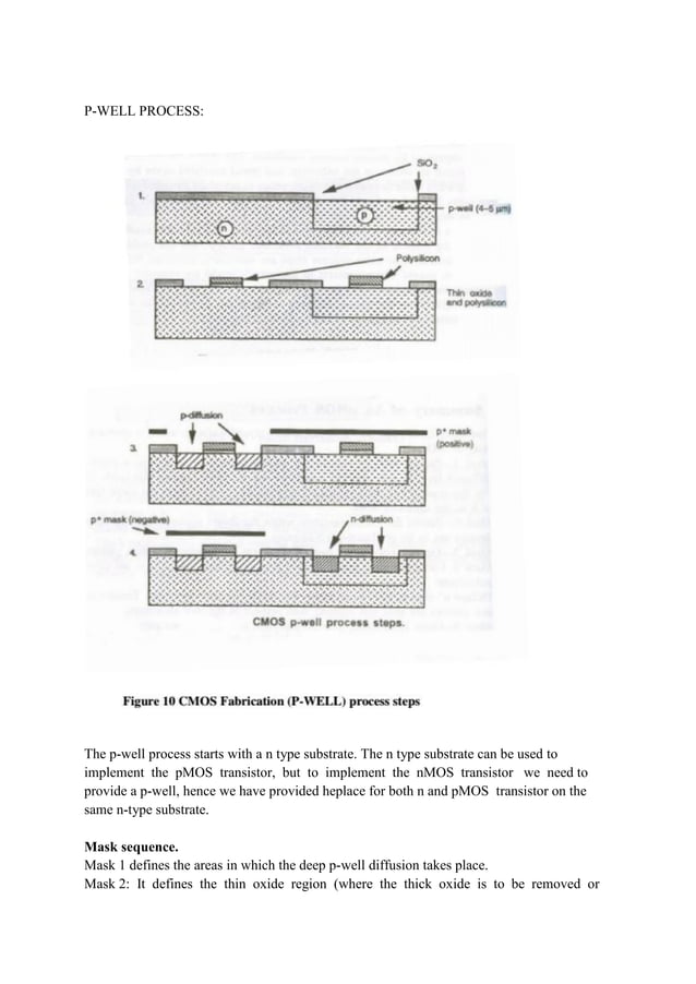 VLSI-Design.pdf