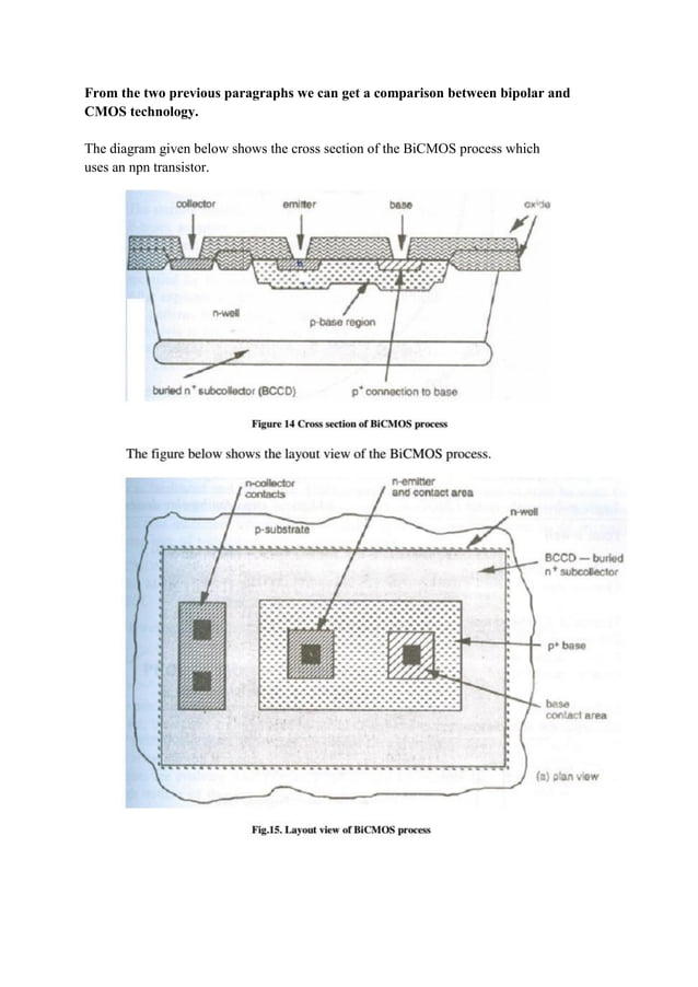 VLSI-Design.pdf