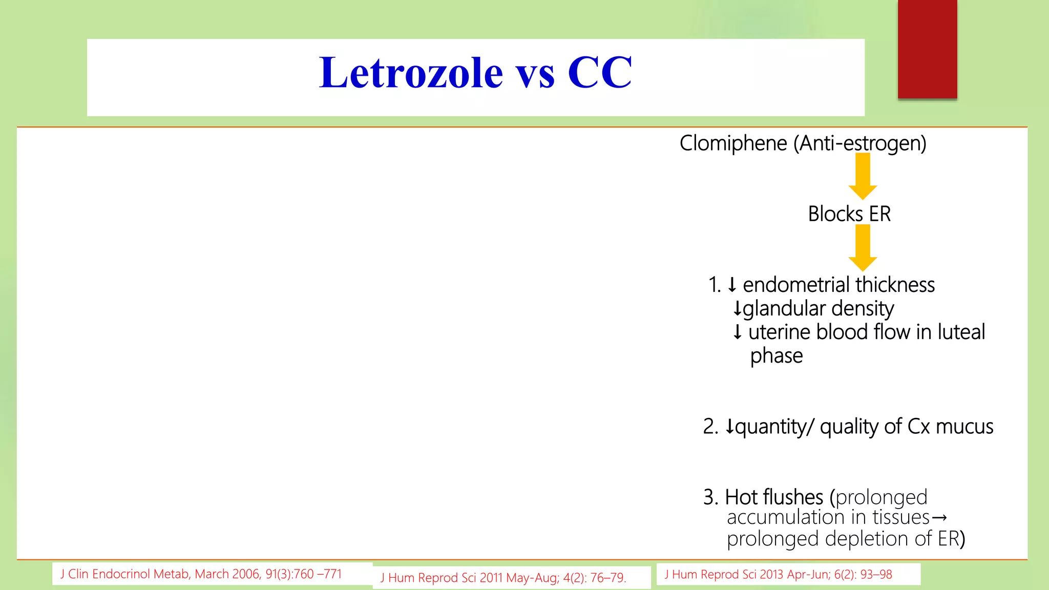 Letrozole in Ovulation Induction | PPTX