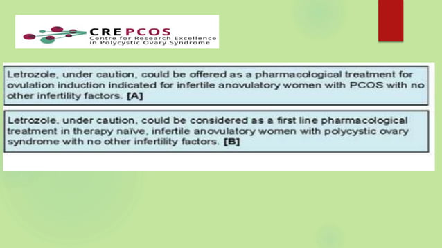 Letrozole in Ovulation Induction | PPTX