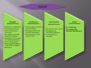 Renault Volvo alliance ppt | PPTX