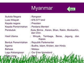 Negara ASEAN | PPTX