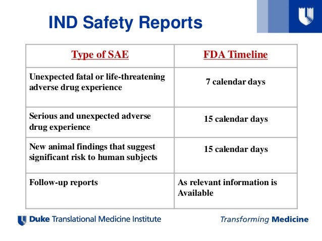 IND Application Process and Best Practices