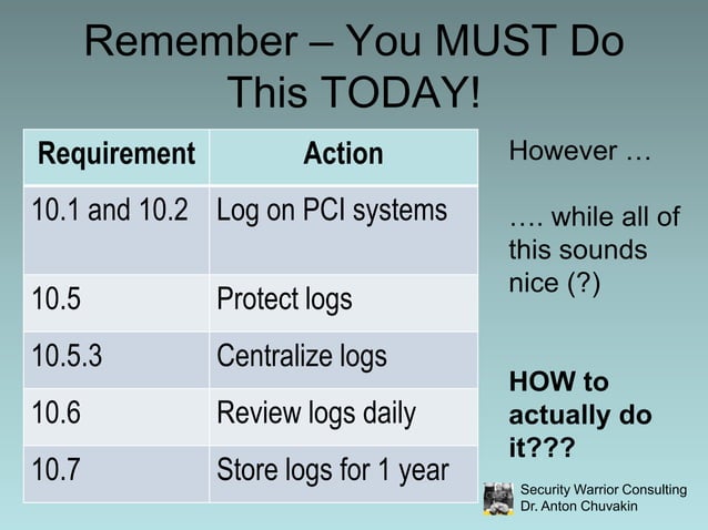PCI DSS and Logging: What You Need To Know by Dr. Anton Chuvakin | PPTX ...