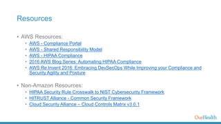HIPAA Compliance in the AWS Cloud | PPTX