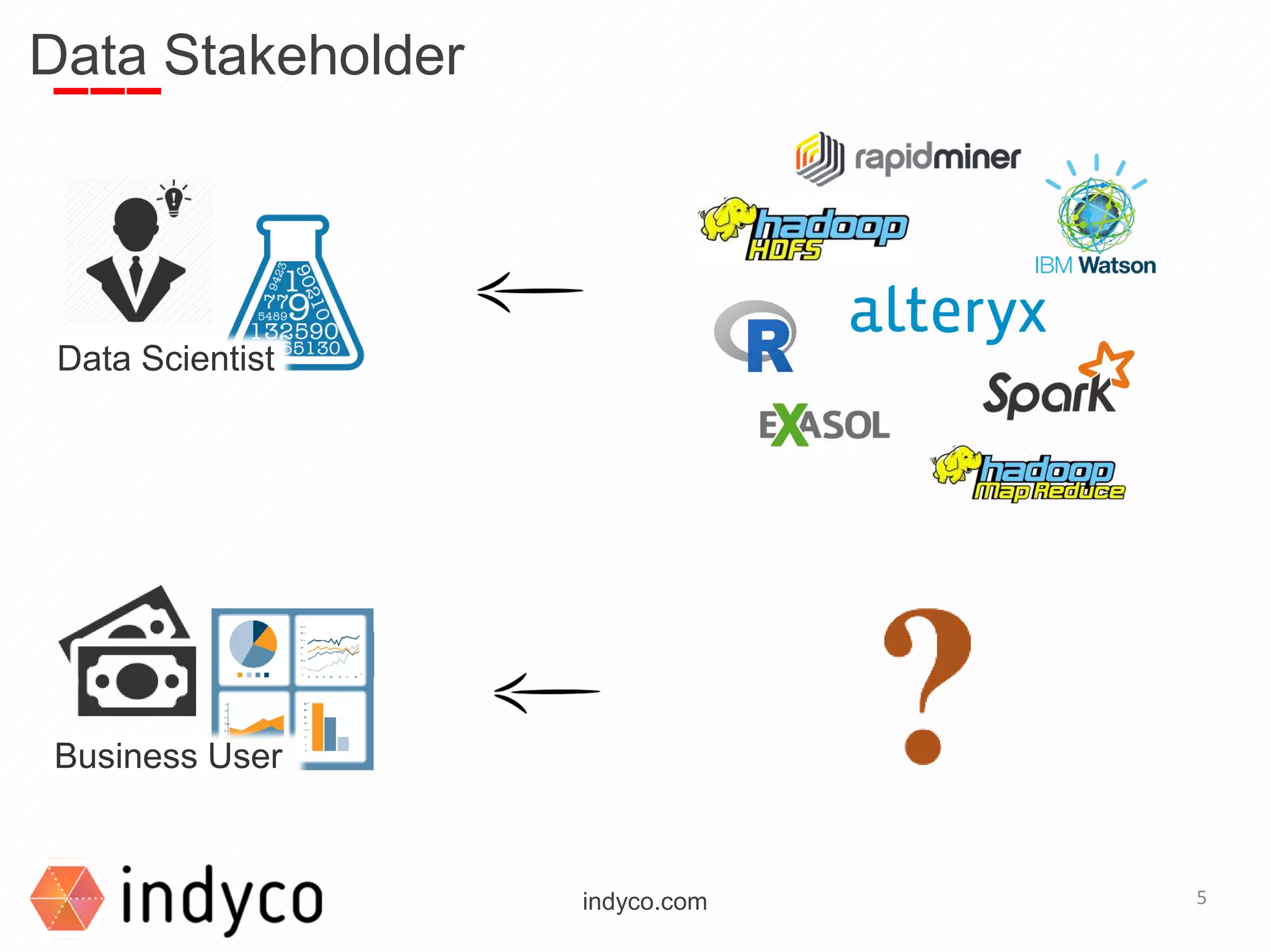 Data Governance at work | PDF