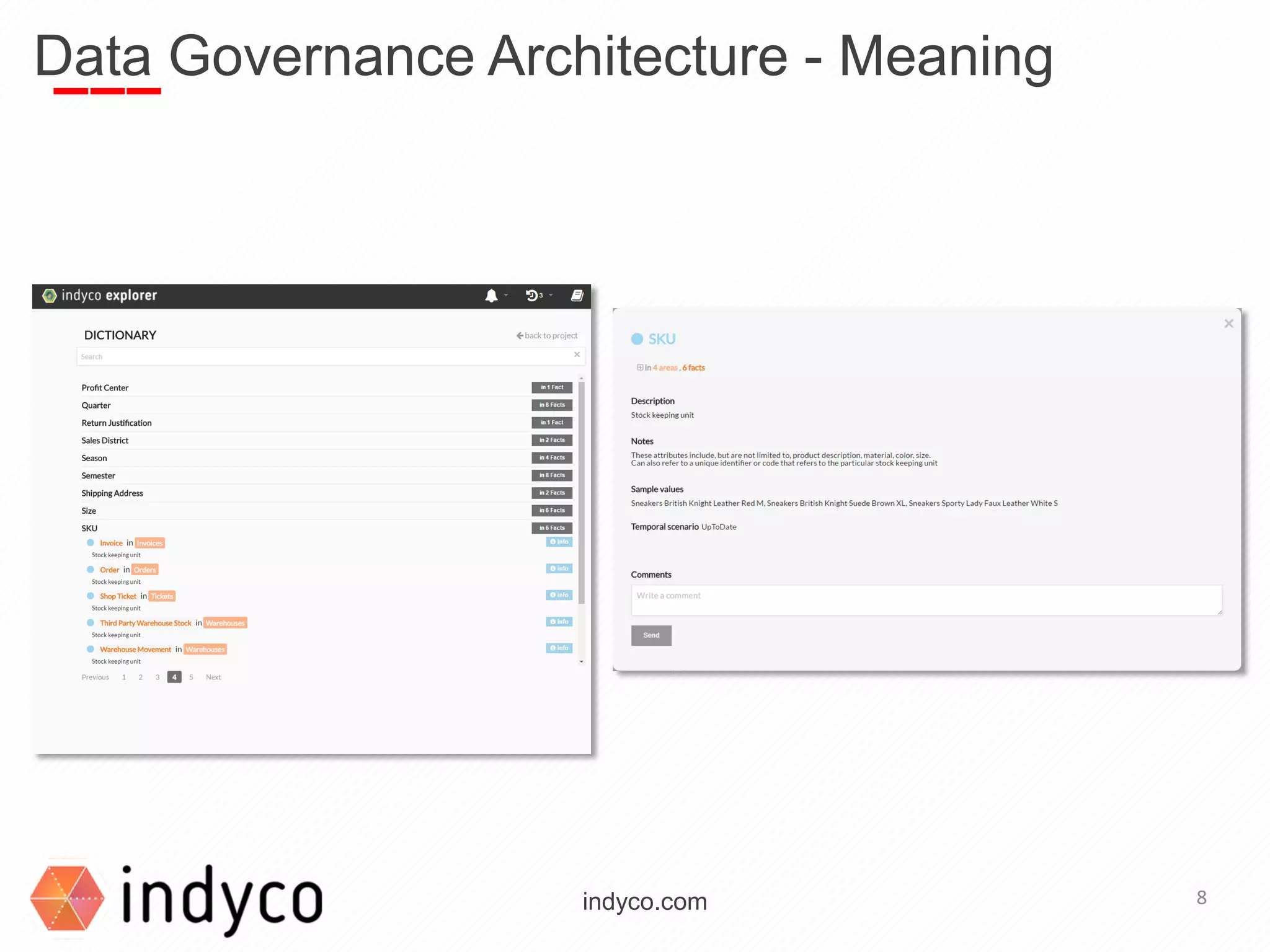 Data Governance at work | PDF