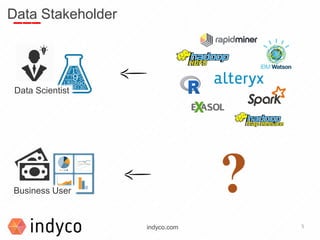 Data Governance at work | PDF