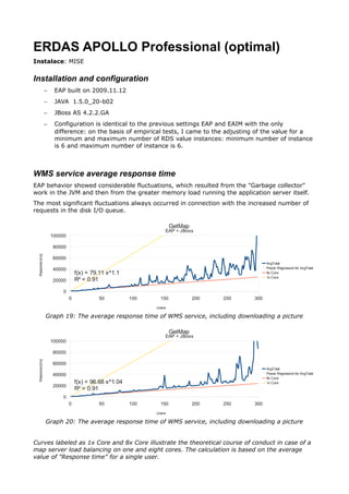Map Server comparison, OGC WMS - Random Extent | PDF