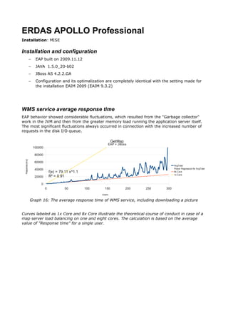 Map Server comparison, OGC WMS - Random Extent | PDF